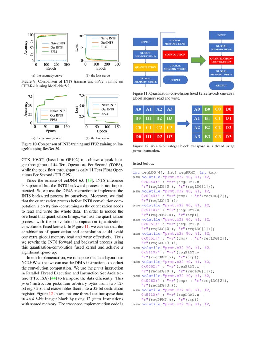 Towards Unified INT8 Training for Convolutional Neural Network | DeepAI