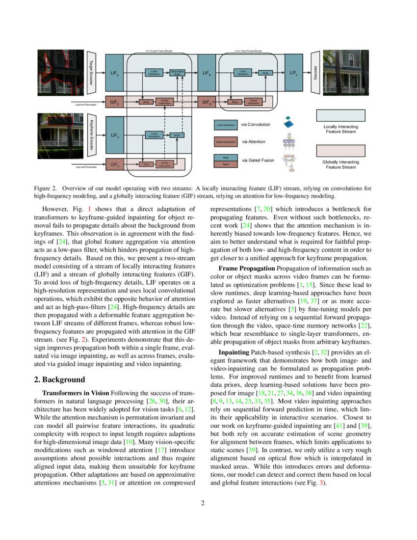 Towards Unified Keyframe Propagation Models | DeepAI