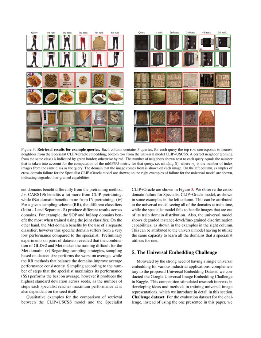Towards Universal Image Embeddings A Large Scale Dataset And Challenge For Generic Image