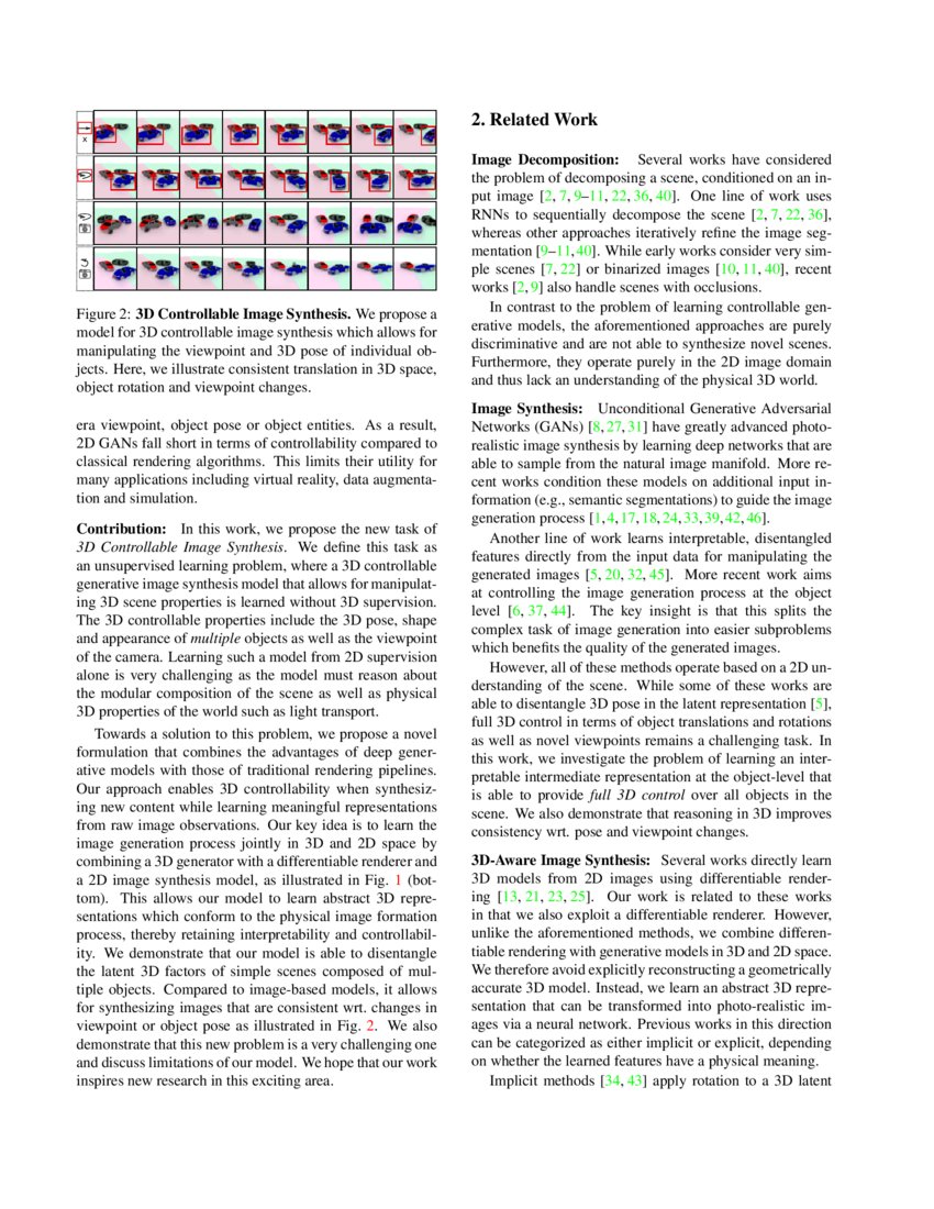 Towards Unsupervised Learning of Generative Models for 3D Controllable Image Synthesis | DeepAI