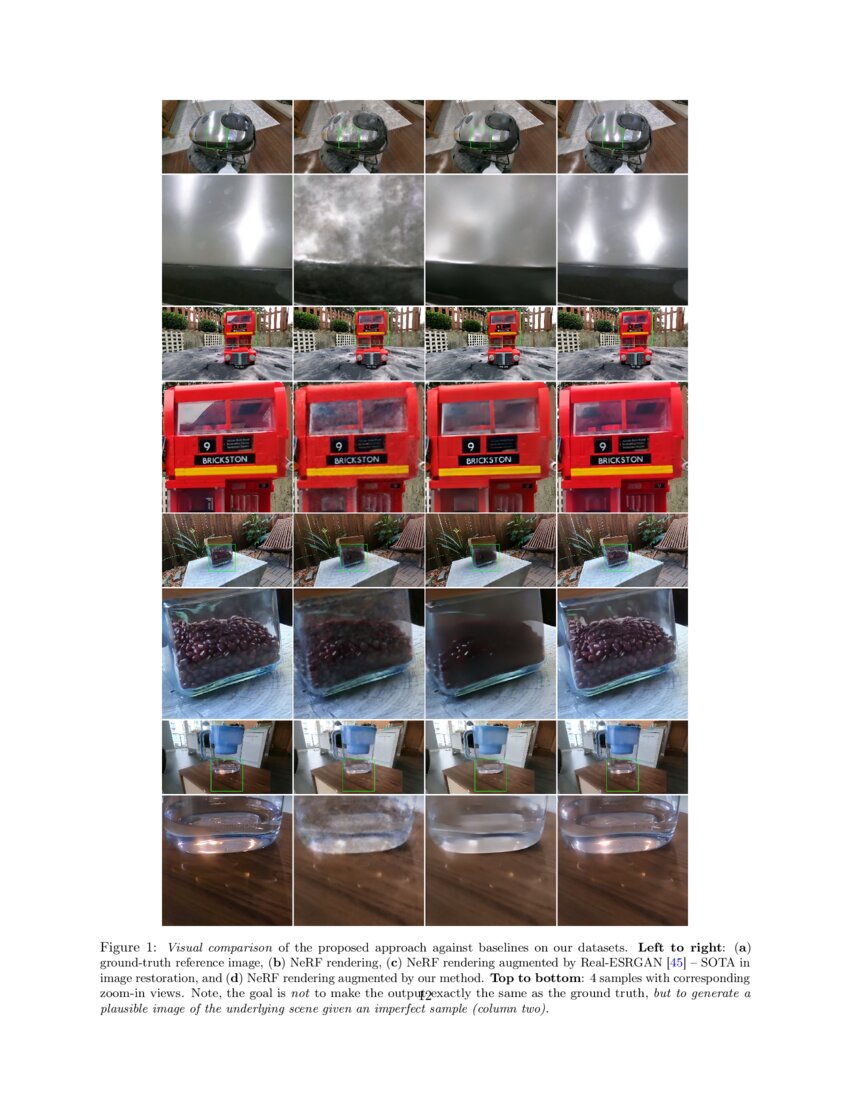 Towards Visual Foundational Models of Physical Scenes | DeepAI