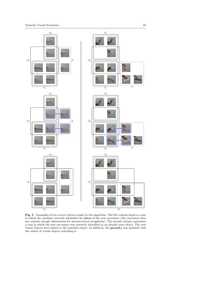 Towards Visual Semantics | DeepAI
