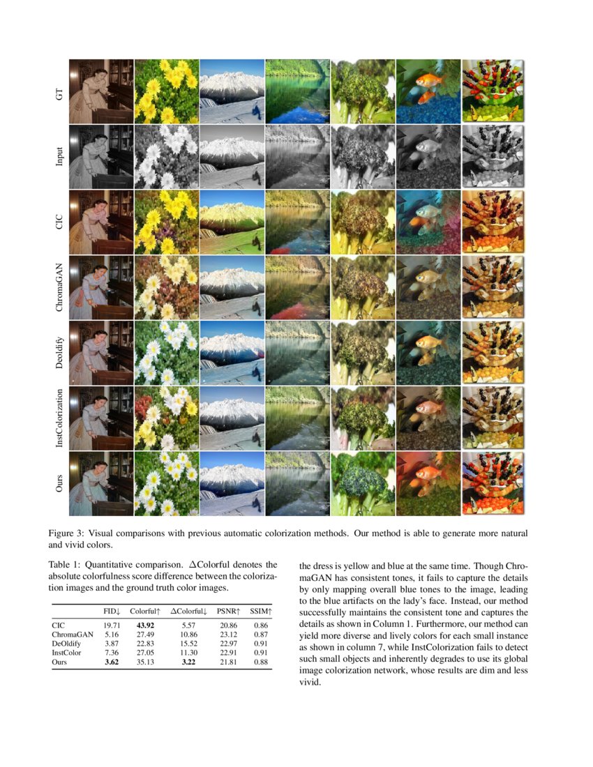 Towards Vivid and Diverse Image Colorization with Generative Color ...