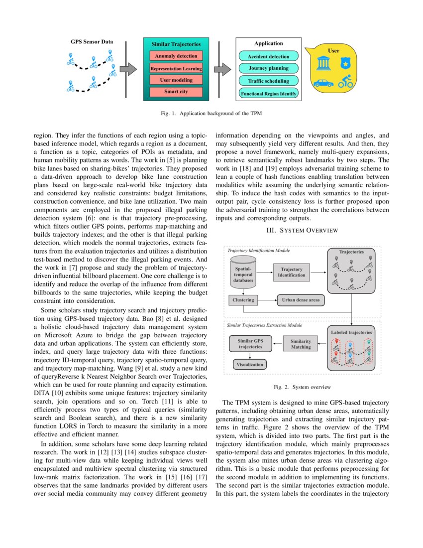 TPM: A GPS-based Trajectory Pattern Mining System | DeepAI