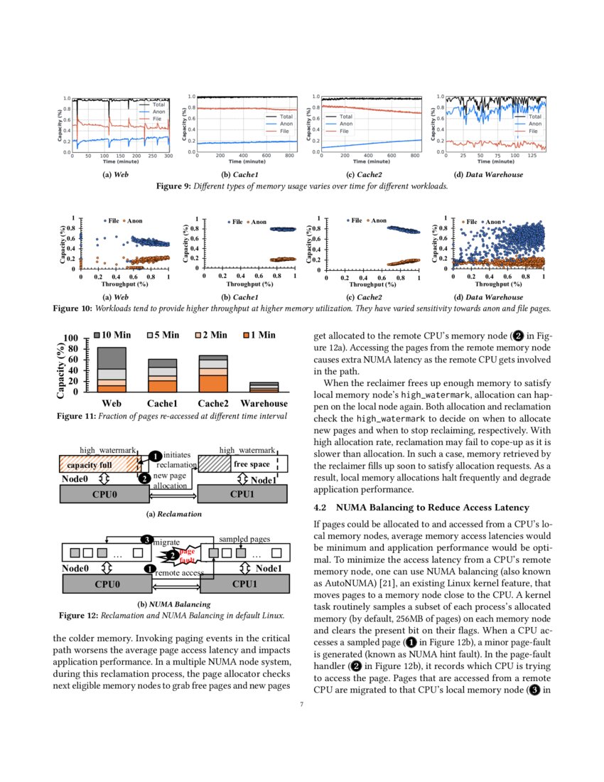 TPP: Transparent Page Placement for CXL-Enabled Tiered-Memory | DeepAI