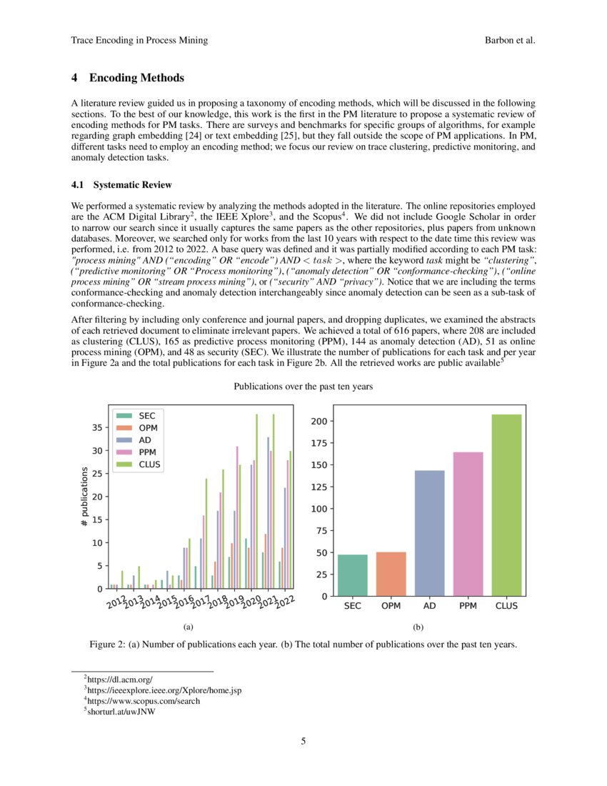 Trace Encoding In Process Mining A Survey And Benchmarking Deepai