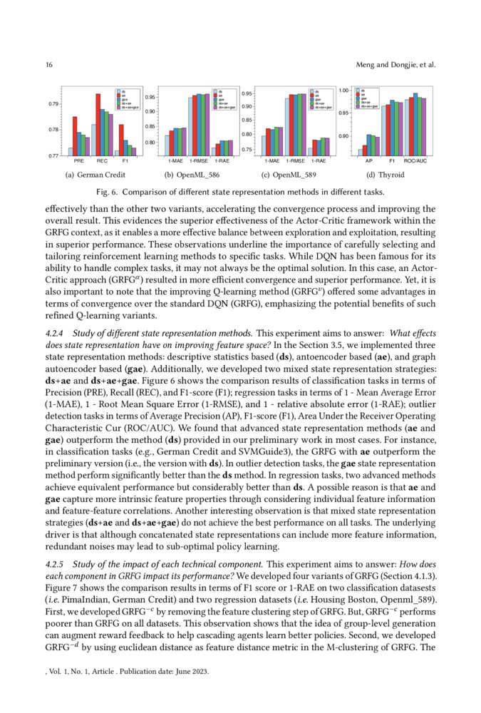 Traceable Group-Wise Self-Optimizing Feature Transformation Learning: A Dual Optimization ...