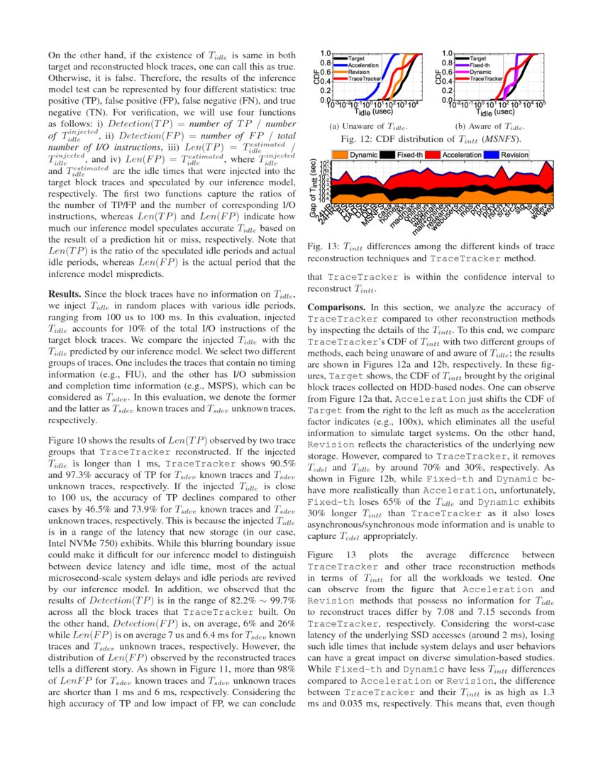 TraceTracker: Hardware/Software Co-Evaluation for Large-Scale I/O ...