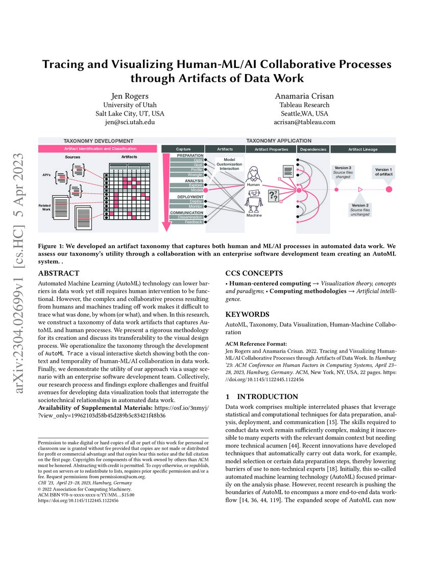 Tracing and Visualizing Human-ML/AI Collaborative Processes through ...
