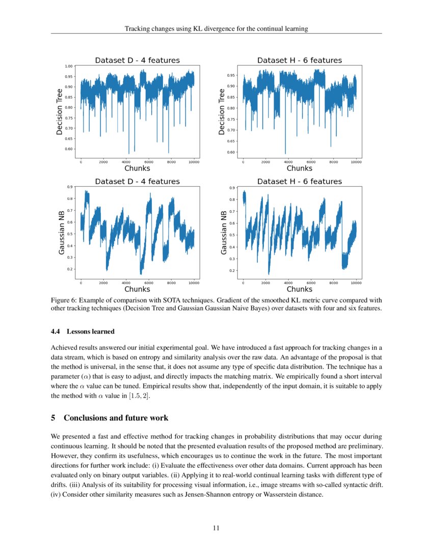 Tracking changes using Kullback-Leibler divergence for the continual learning | DeepAI