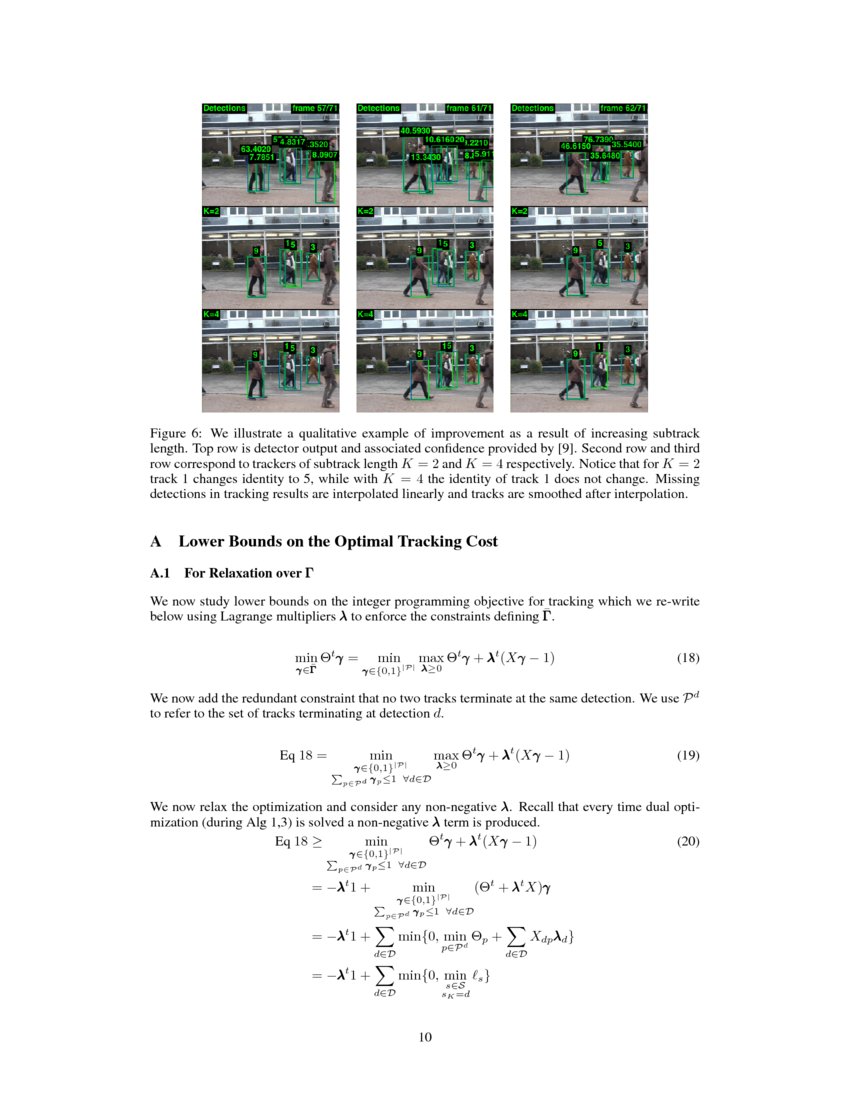 Tracking Objects With Higher Order Interactions Using Delayed Column Generation Deepai
