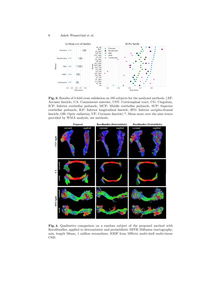 Tract orientation mapping for bundle-specific tractography | DeepAI