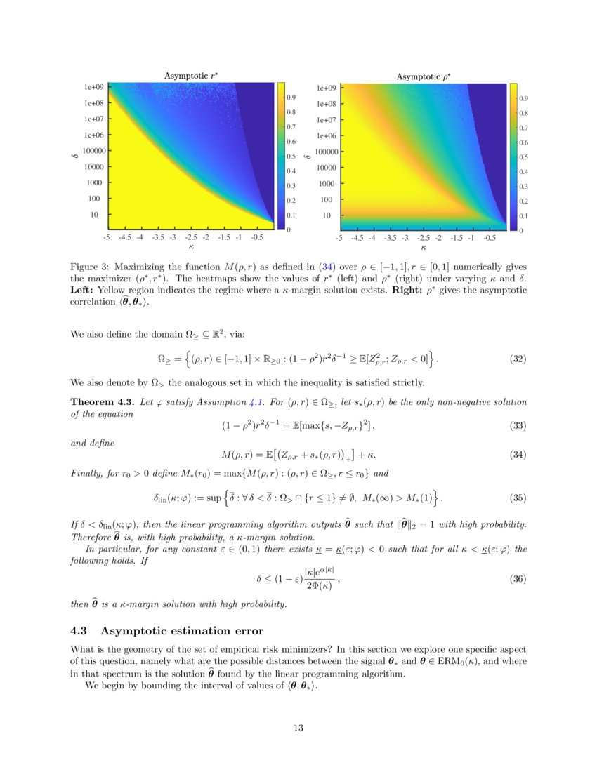 Tractability from overparametrization: The example of the negative ...