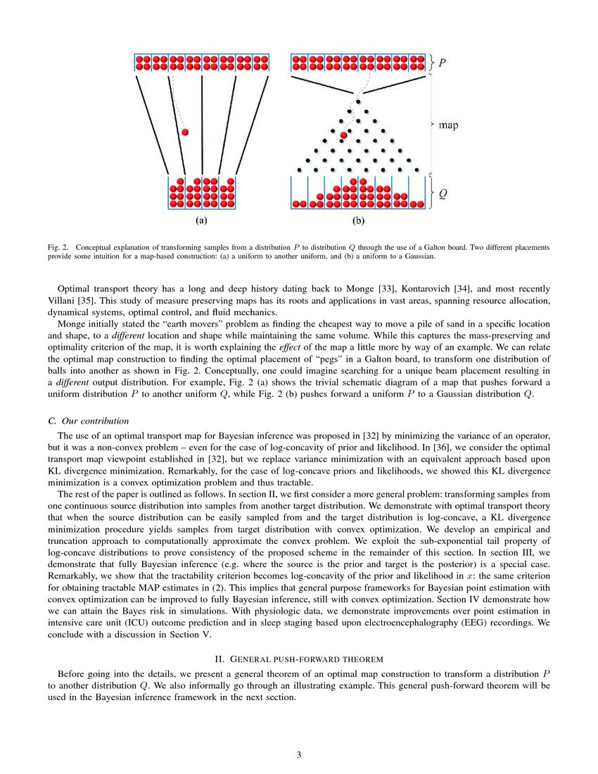 Tractable Fully Bayesian Inference Via Convex Optimization And Optimal