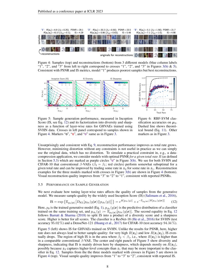 Trading Information Between Latents In Hierarchical Variational Autoencoders Deepai