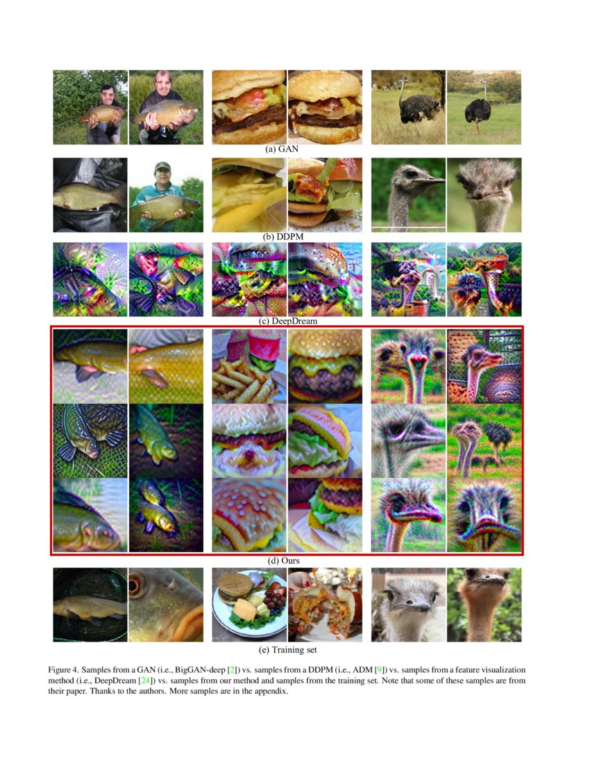 Traditional Classification Neural Networks are Good Generators: They ...