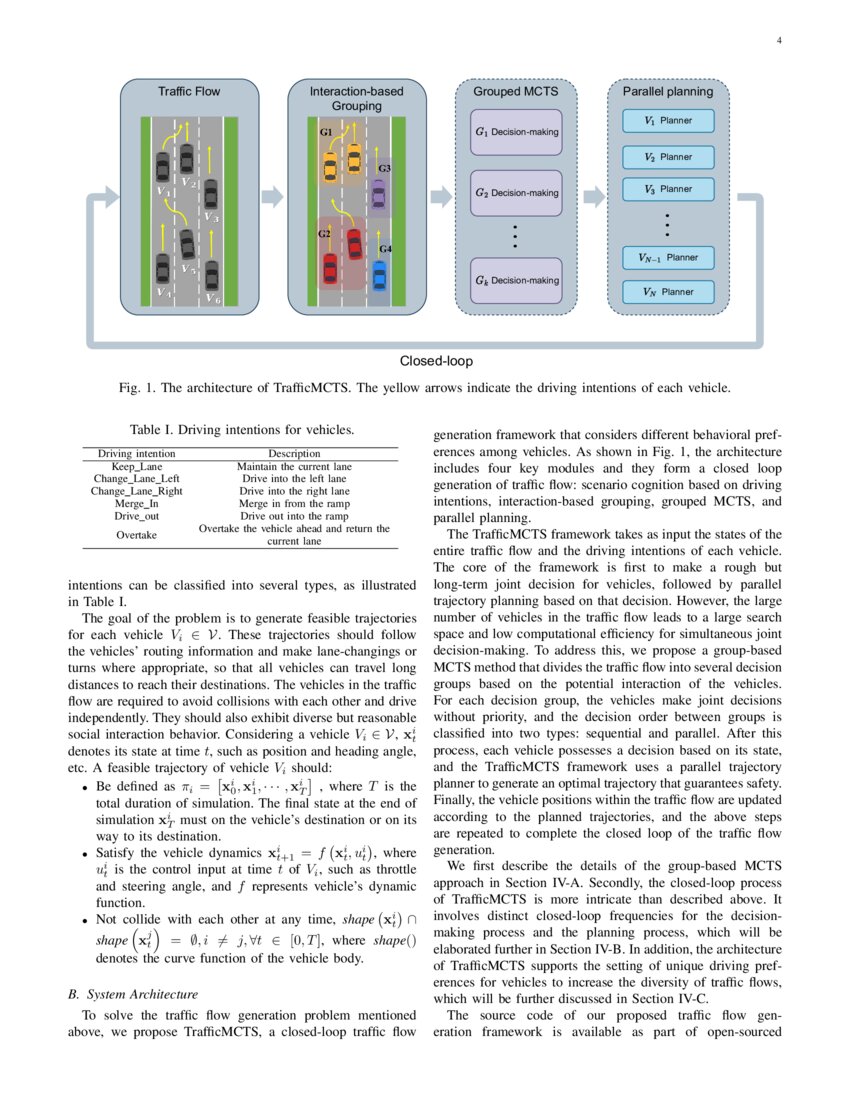 TrafficMCTS: A Closed-Loop Traffic Flow Generation Framework with Group-Based Monte Carlo Tree ...