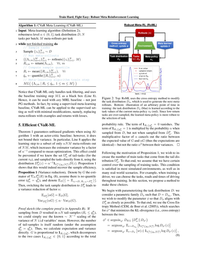Train Hard, Fight Easy: Robust Meta Reinforcement Learning | DeepAI