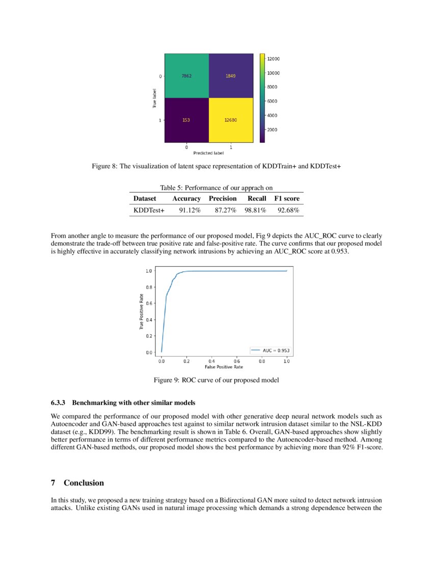Training A Bidirectional Gan Based One Class Classifier For Network Intrusion Detection Deepai