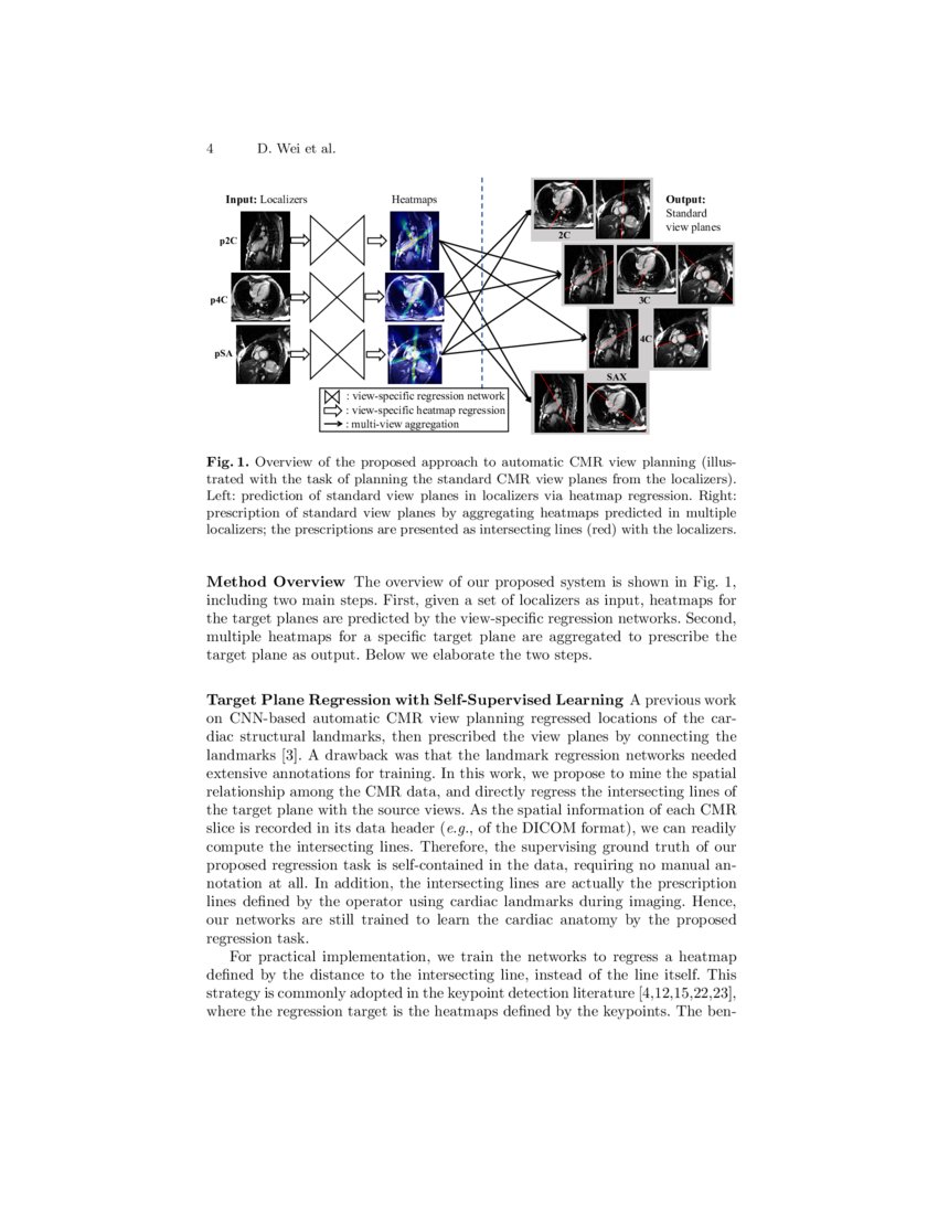 Training Automatic View Planner for Cardiac MR Imaging via Self ... Training Automatic View Planner for Cardiac MR Imaging via Self ...