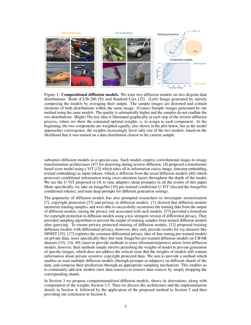 Training Data Protection With Compositional Diffusion Models Deepai
