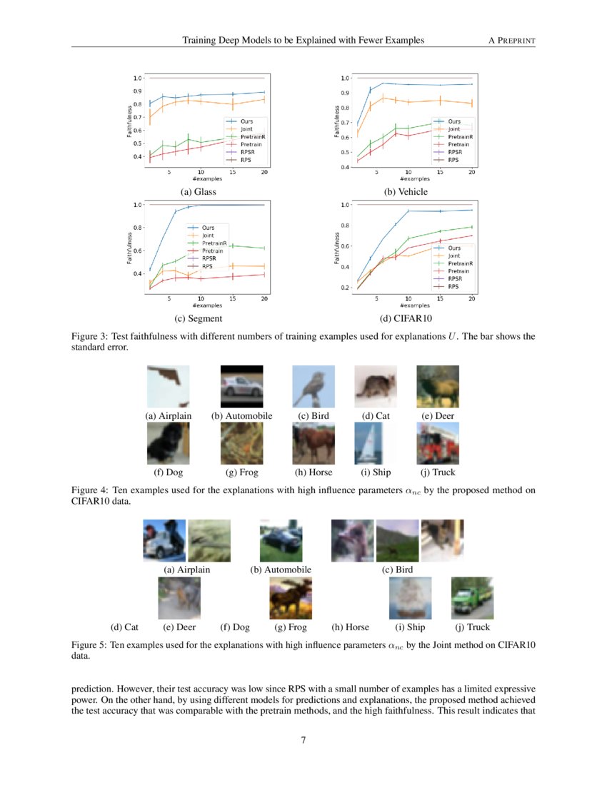Training Deep Models to be Explained with Fewer Examples | DeepAI