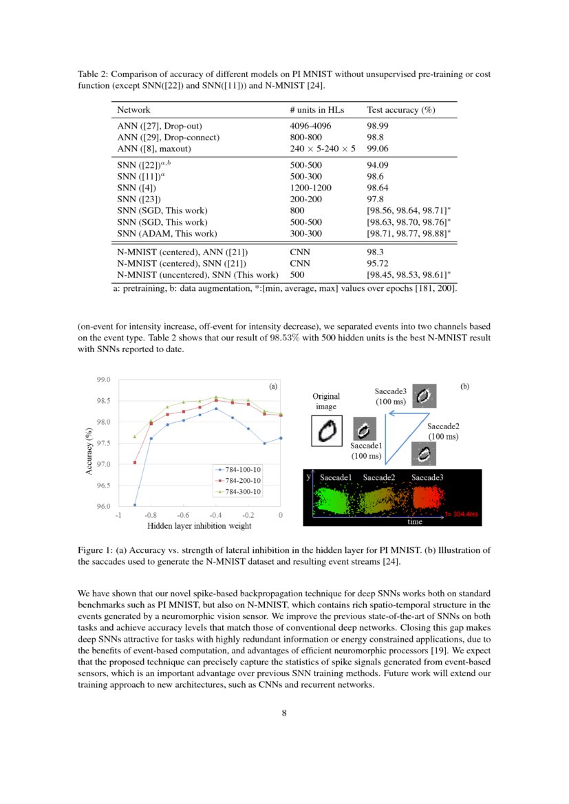 Training Deep Spiking Neural Networks using Backpropagation | DeepAI
