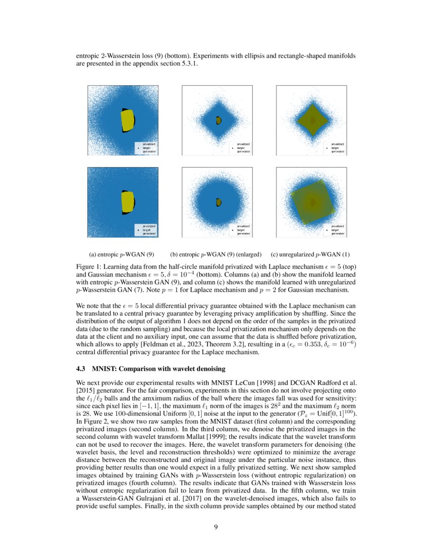Training generative models from privatized data | DeepAI