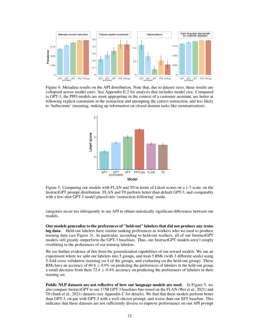 Training language models to follow instructions with human feedback ...