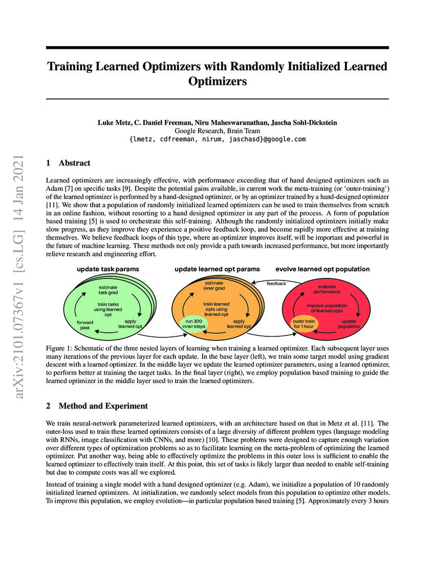 Training Learned Optimizers with Randomly Initialized Learned ...