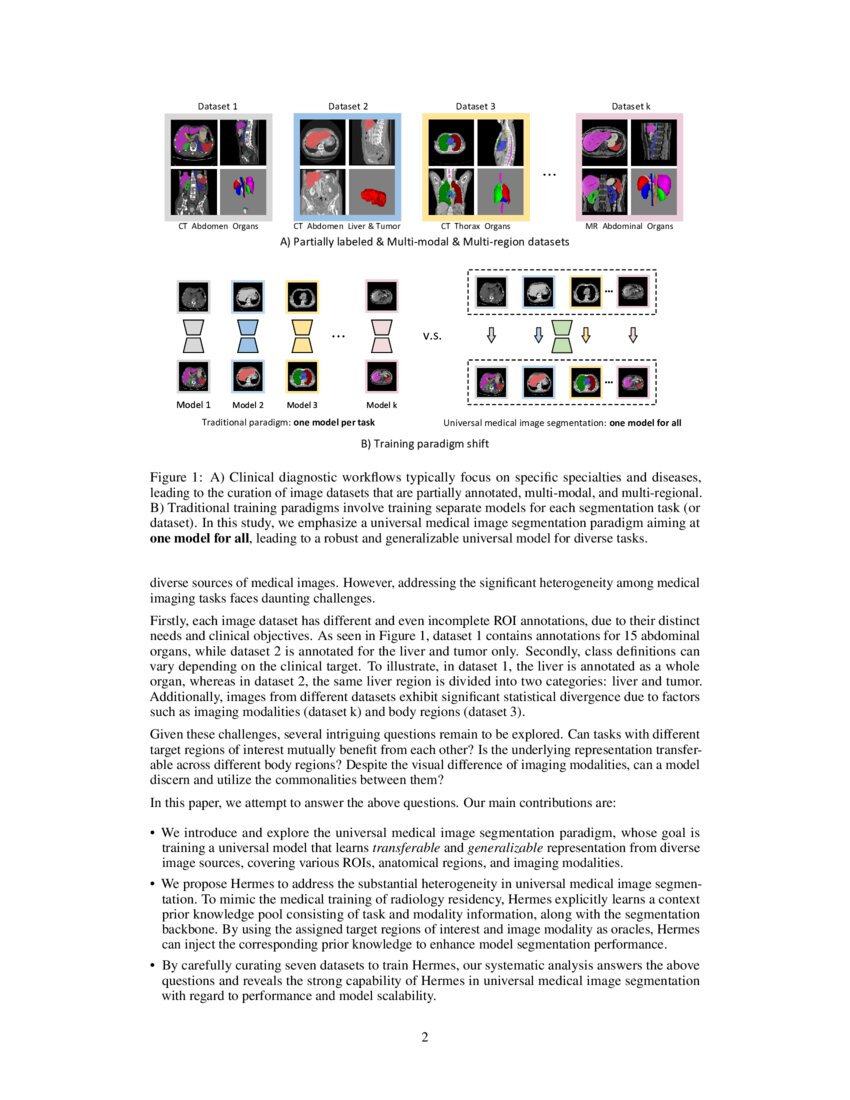 Training Like a Medical Resident: Universal Medical Image Segmentation ...