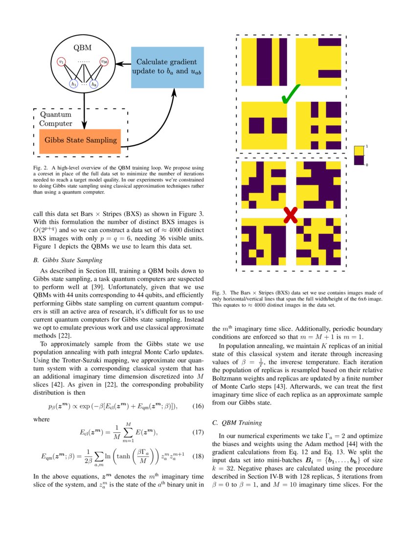 Training Quantum Boltzmann Machines with Coresets | DeepAI