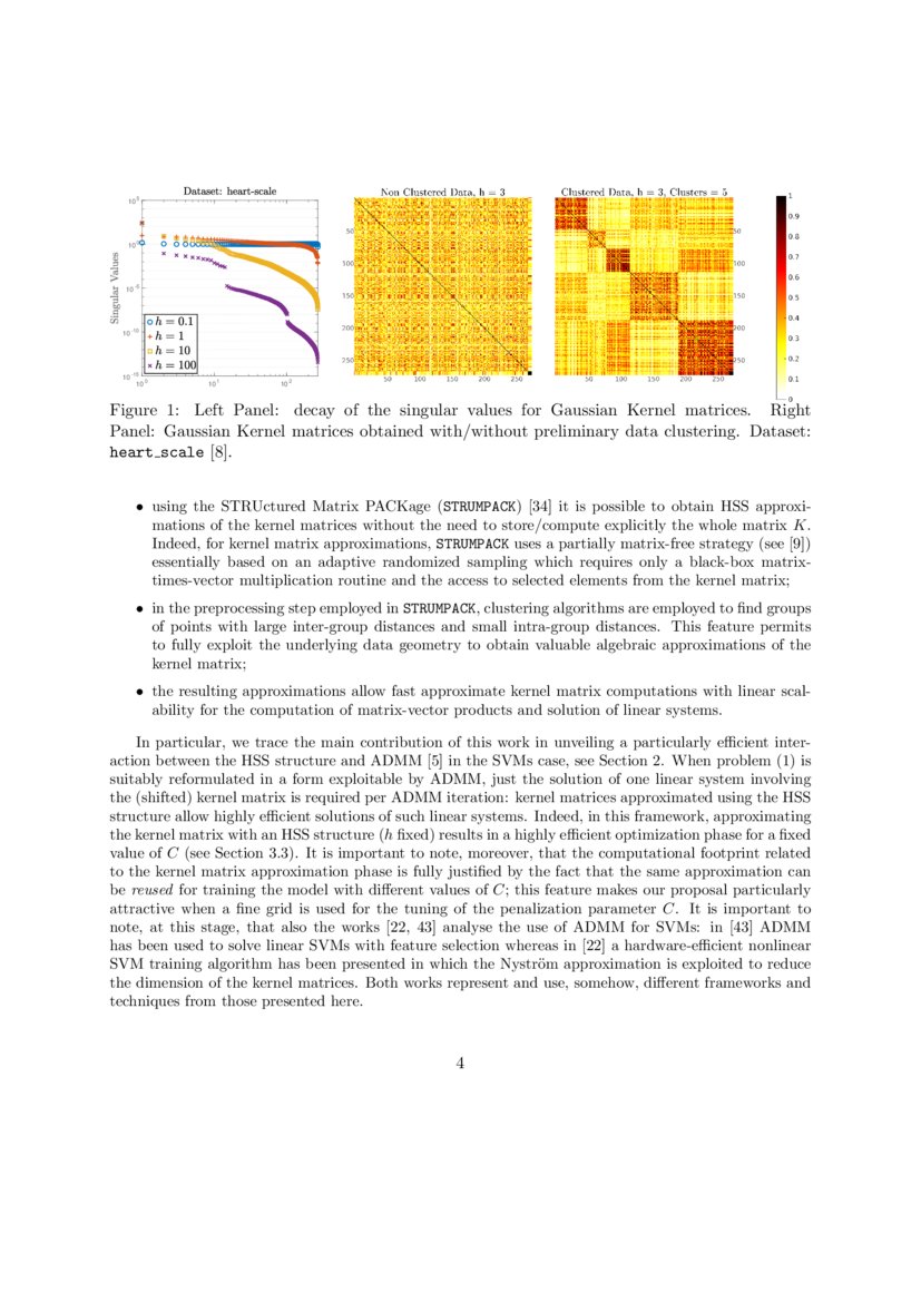 Training Very Large Scale Nonlinear Svms Using Alternating Direction Method Of Multipliers