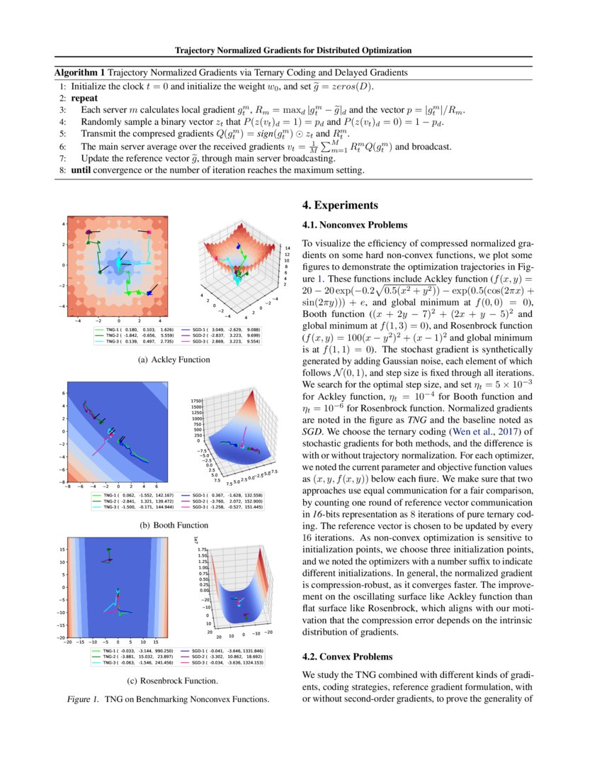Trajectory Normalized Gradients for Distributed Optimization | DeepAI