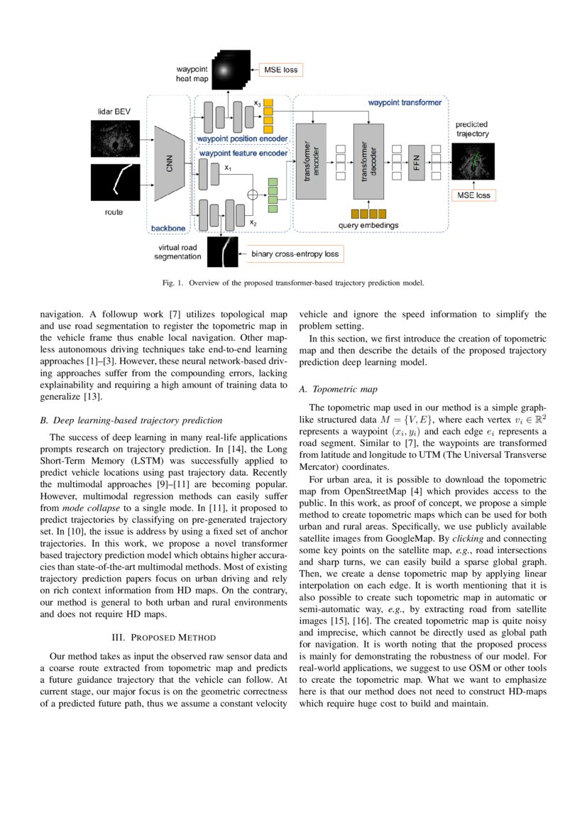 Trajectory Prediction For Autonomous Driving With Topometric Map Deepai