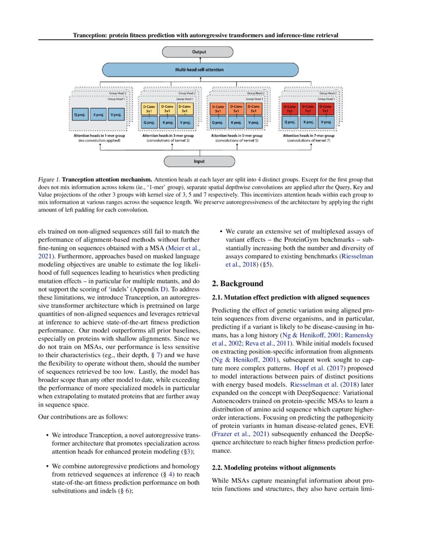 Tranception: protein fitness prediction with autoregressive ...