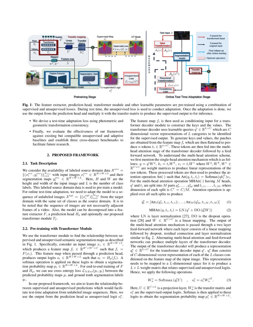 Transadapt A Transformative Framework For Online Test Time Adaptive Semantic Segmentation Deepai