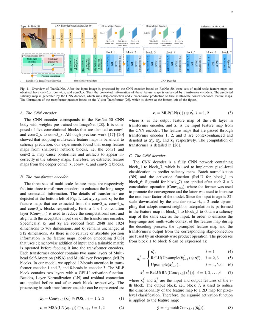 TranSalNet: Towards perceptually relevant visual saliency prediction | DeepAI