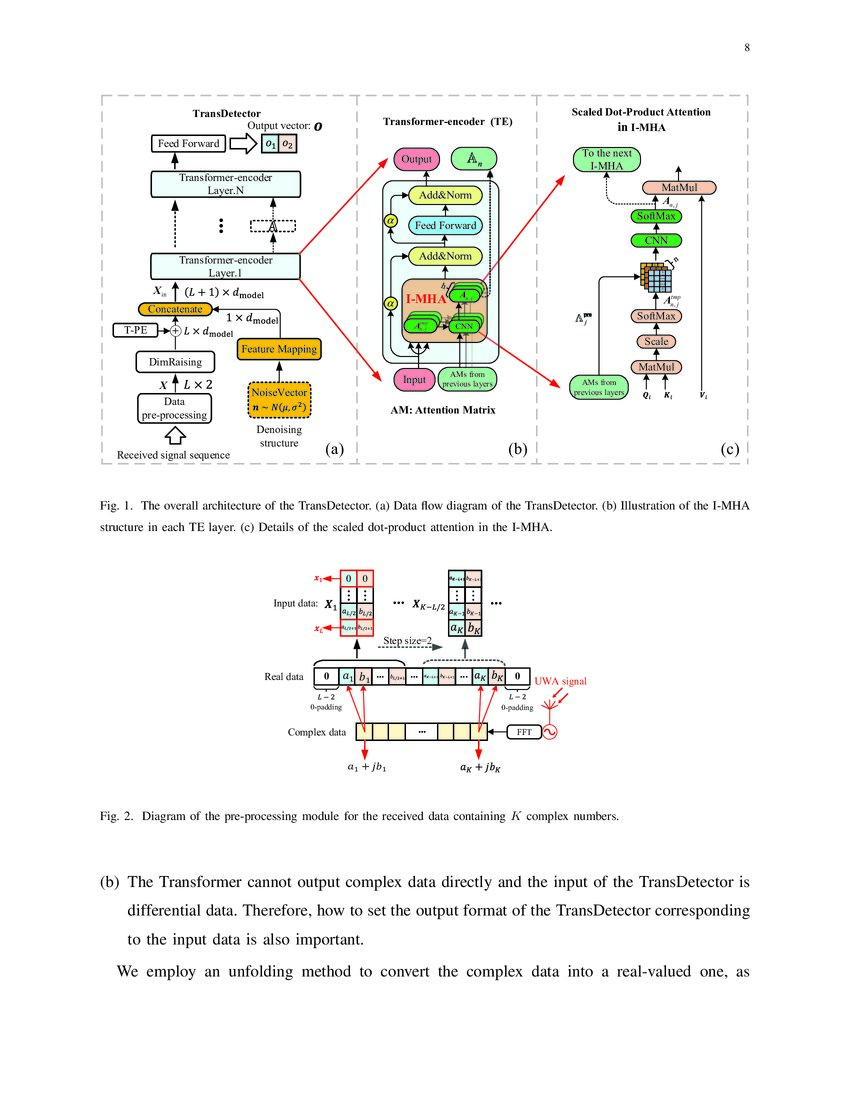 Transdetector A Transformer Based Detector For Underwater Acoustic