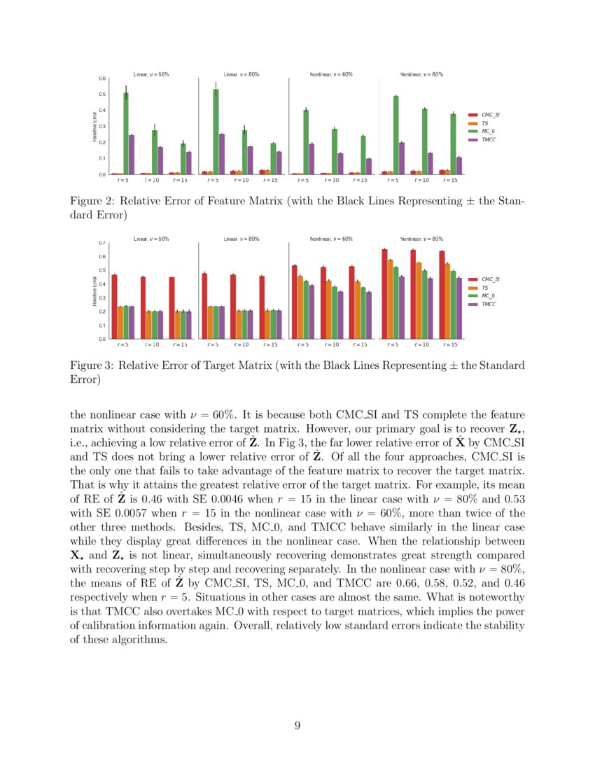 Transductive Matrix Completion with Calibration for Multi-Task Learning | DeepAI