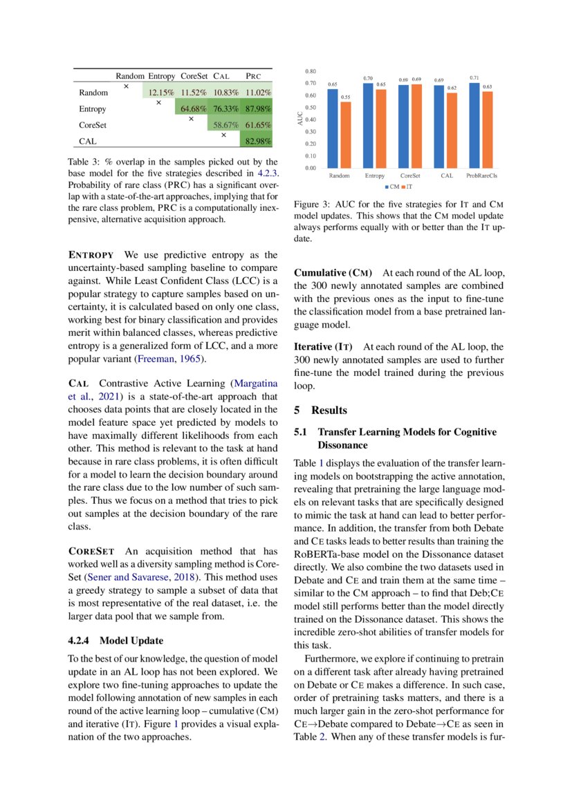 Transfer And Active Learning For Dissonance Detection Addressing The Rare Class Challenge Deepai