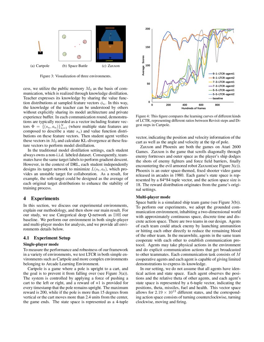 Transfer Heterogeneous Knowledge Among Peer-to-Peer Teammates: A Model ...