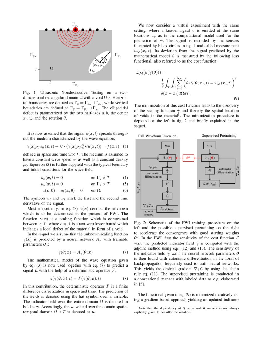 Transfer Learning Enhanced Full Waveform Inversion | DeepAI