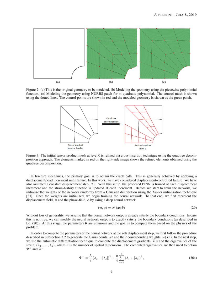 Transfer learning enhanced physics informed neural network for phase-field modeling of fracture ...