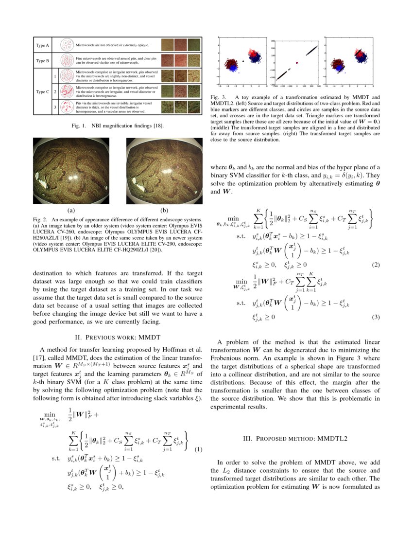 Transfer Learning for Endoscopic Image Classification | DeepAI
