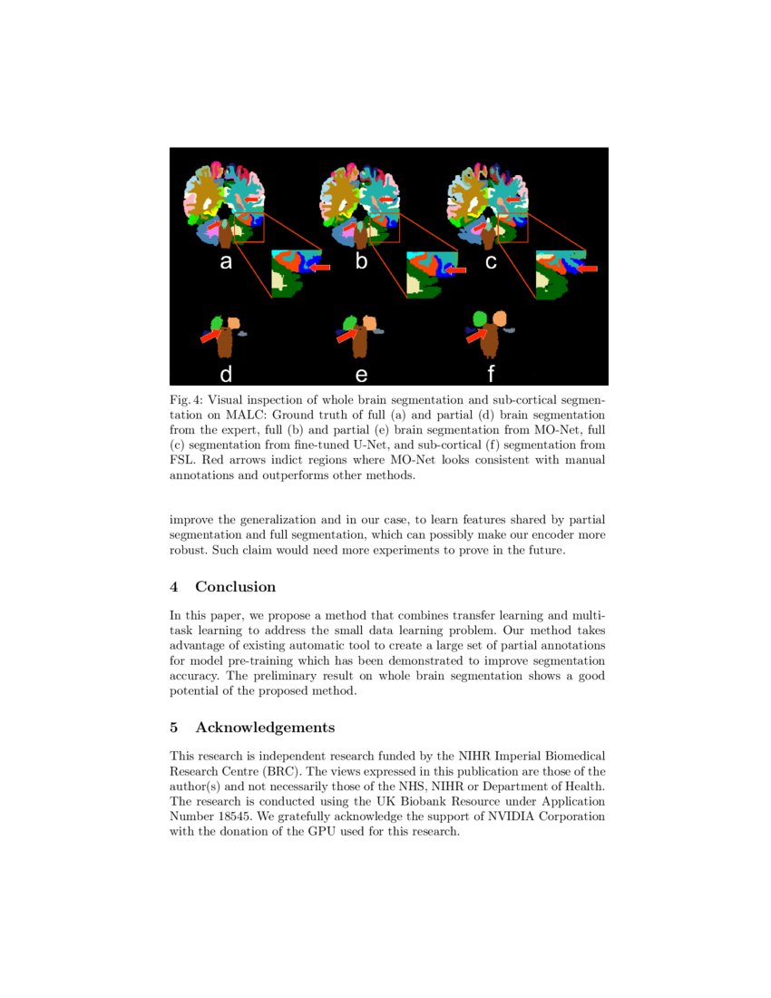 Transfer Learning From Partial Annotations For Whole Brain Segmentation Deepai