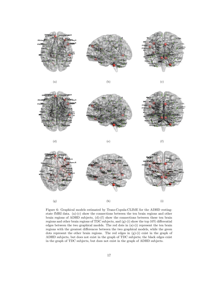 Transfer Learning in High-dimensional Semi-parametric Graphical Models ...