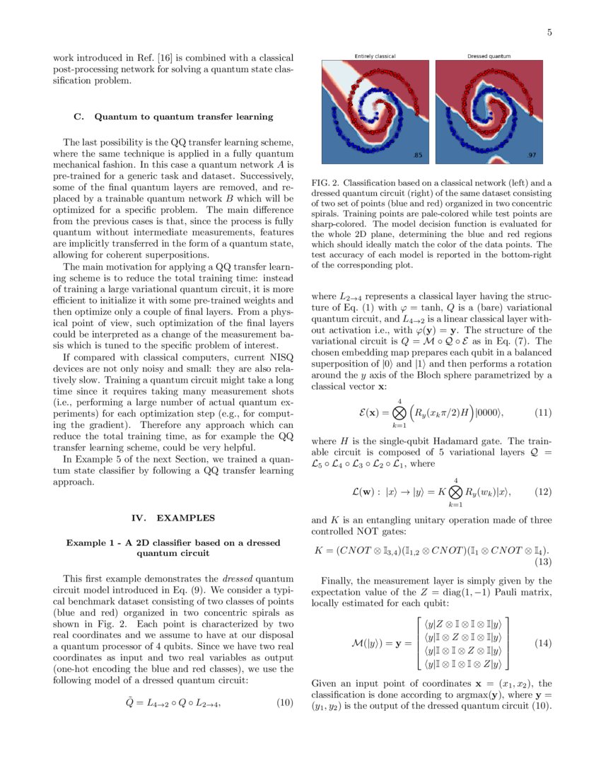 Transfer learning in hybrid classical-quantum neural networks | DeepAI
