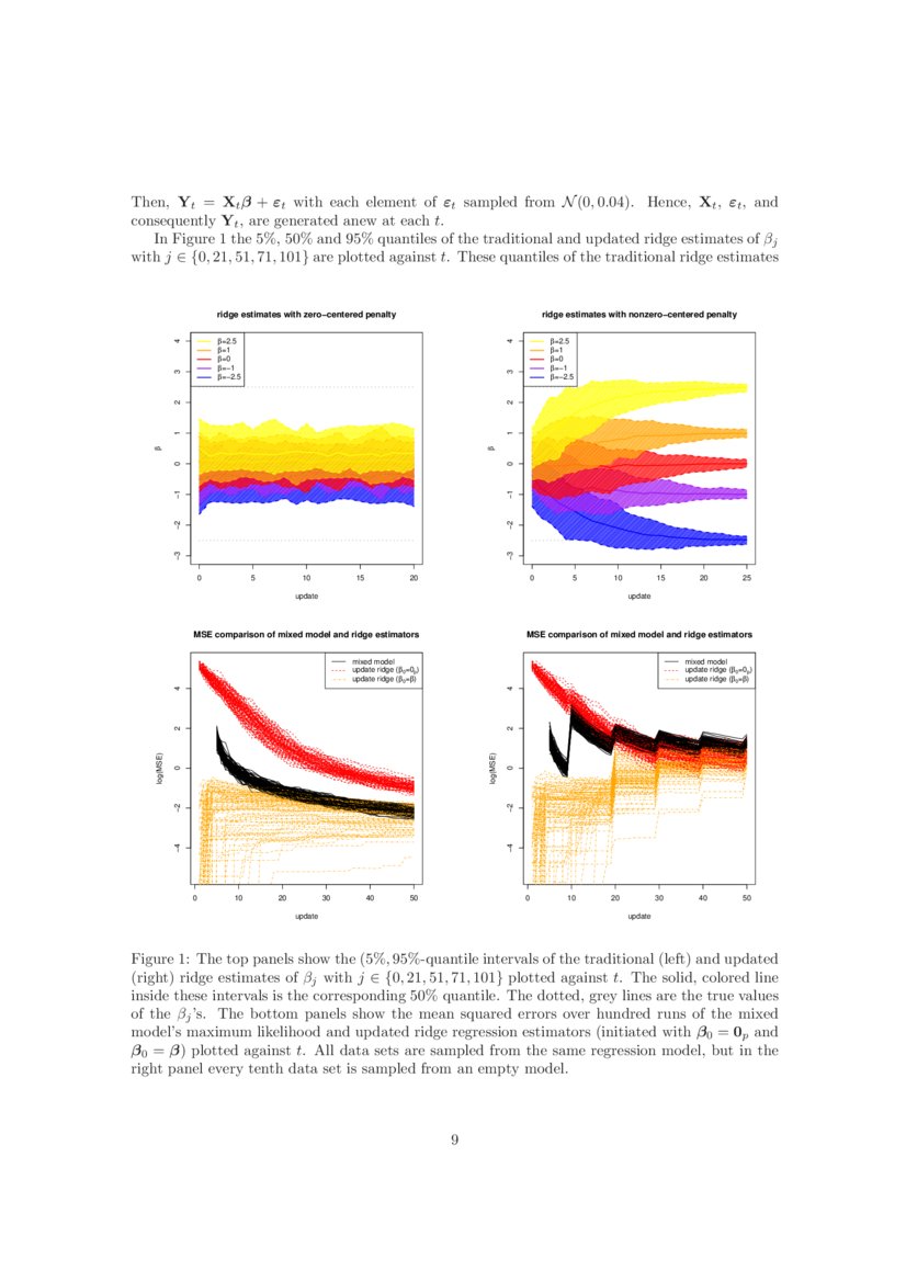 Transfer learning of regression models from a sequence of datasets by penalized estimation | DeepAI