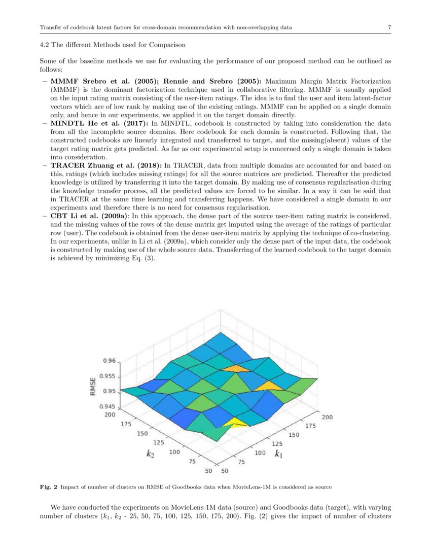 Transfer of codebook latent factors for cross-domain recommendation ...